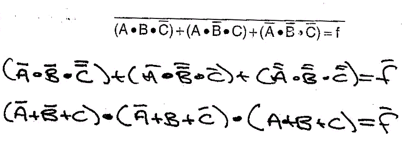 Demorgans Theorem